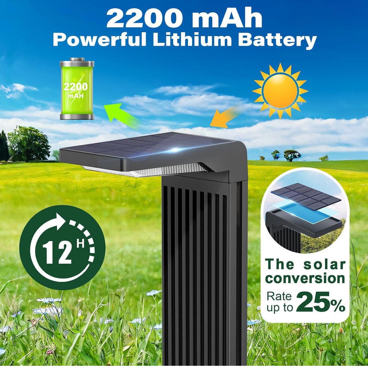 SmartYard Pathway Solar Walkway Light Super Bright 200 Lumen Solar Pat ...