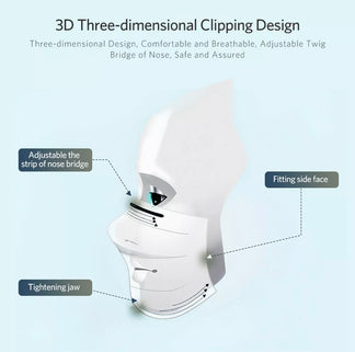 FDA Approved Disposable Face Mask | Outdoor Solar Outlet