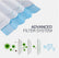 FDA Approved Disposable Face Mask | Outdoor Solar Outlet