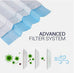 FDA Approved Disposable Face Mask | Outdoor Solar Outlet